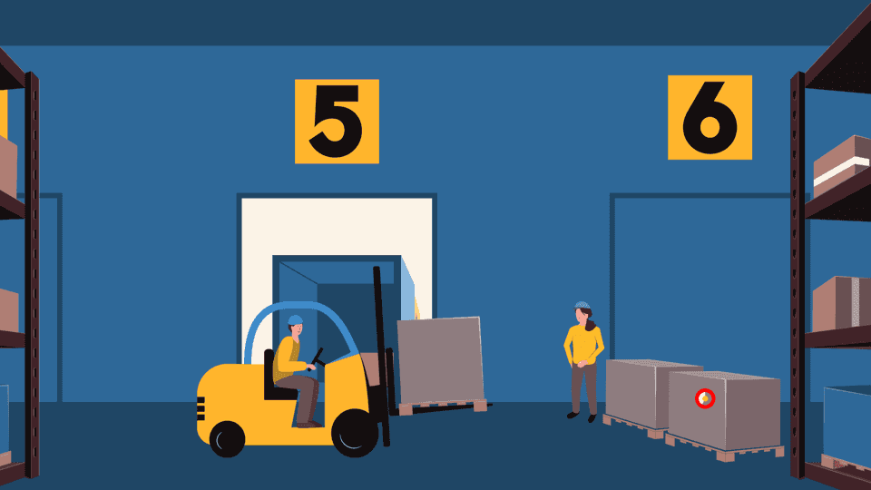 5 great warehouse inventory management system use cases