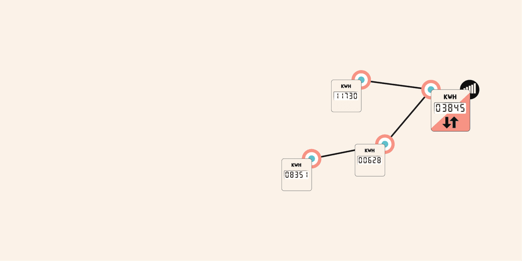 In-meter gateway - Wirepas